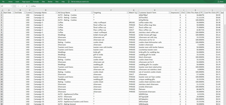 How to Build a Keyword List for Amazon | Omnitail