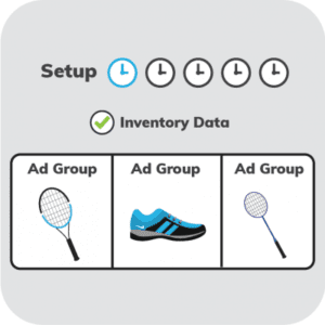 Amazon Ads Campaign Types Guide - Omnitail