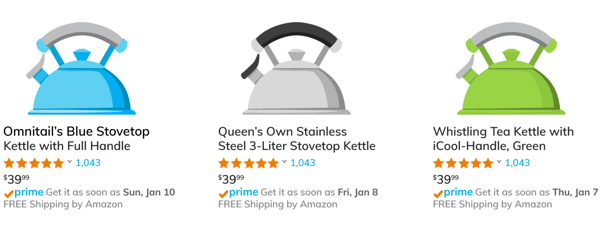 How to Build a Keyword List for Amazon | Omnitail