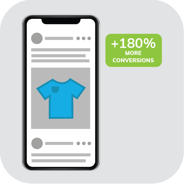 How to Bid on Google Shopping Campaigns | Omnitail