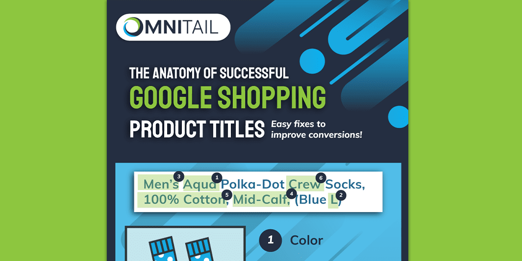 Anatomy of Successful Google Shopping Product Titles | Omnitail