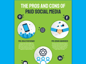 Pros and Cons of Paid Social Media Advertising [Infographic] | Omnitail