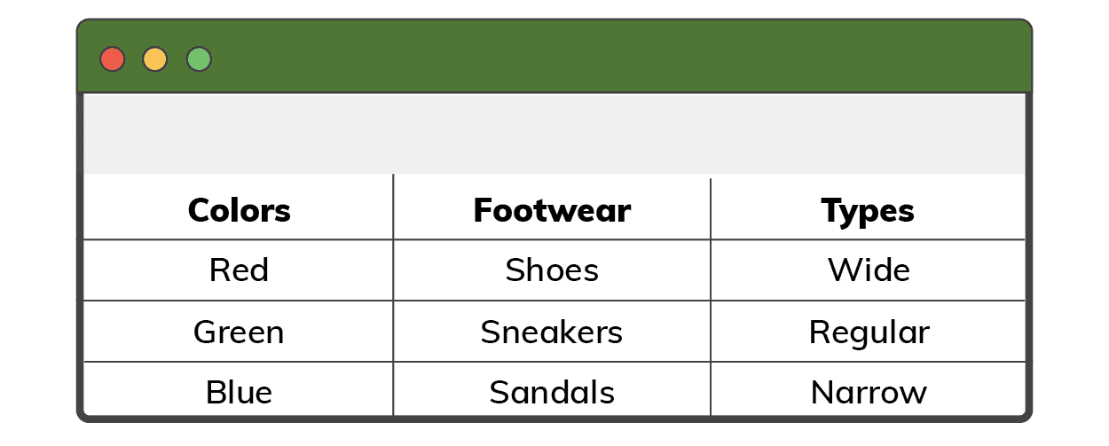 How to Generate Google Ads Keywords Using Python - Omnitail