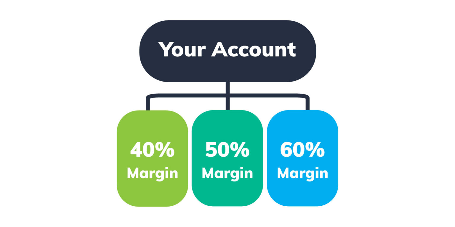 Does Google Smart Shopping Maximize Conversions? | Omnitail