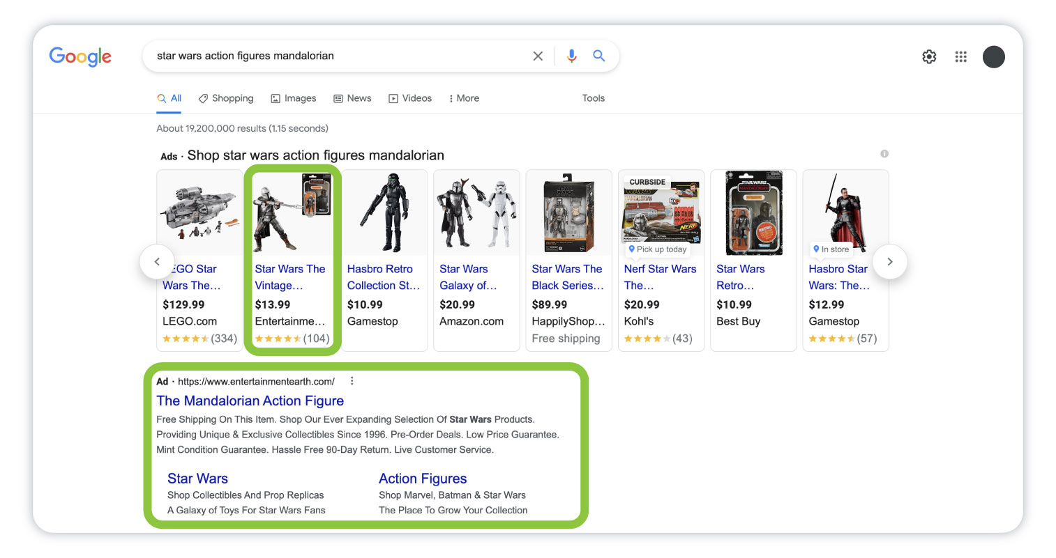 How to Use Text Ads to Boost Google Shopping Sales | Omnitail