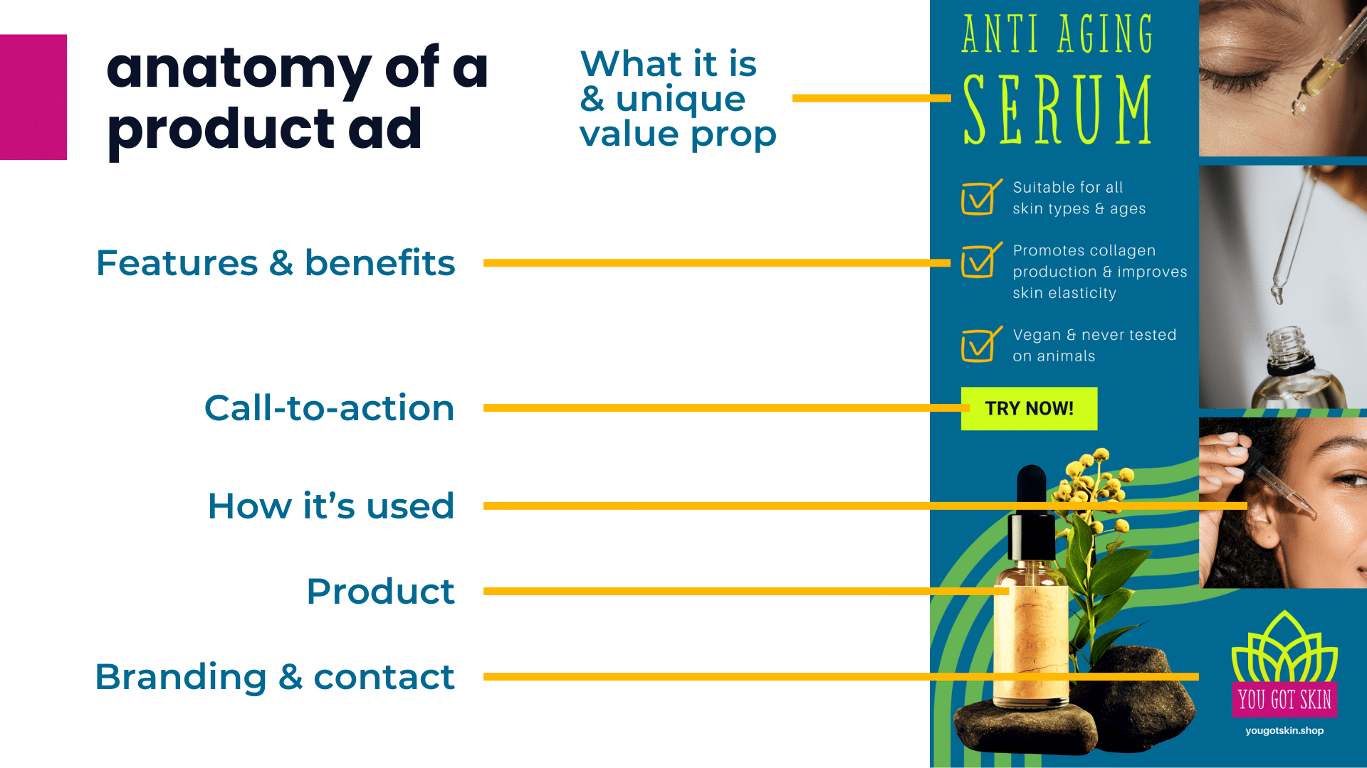 What Are Product Ads? | Omnitail