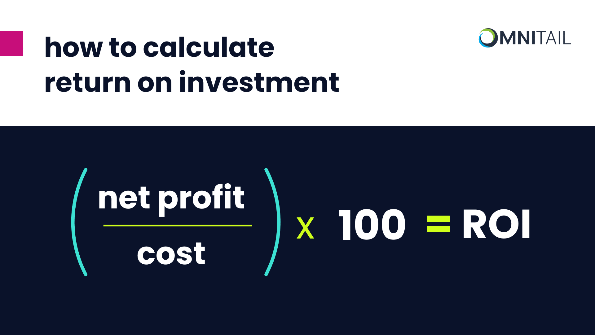 What is Return on Investment (ROI)? | Omnitail